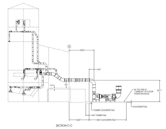 Turnkey Ventilation Systems | Industrial Ventilation Expertise by Finn ...